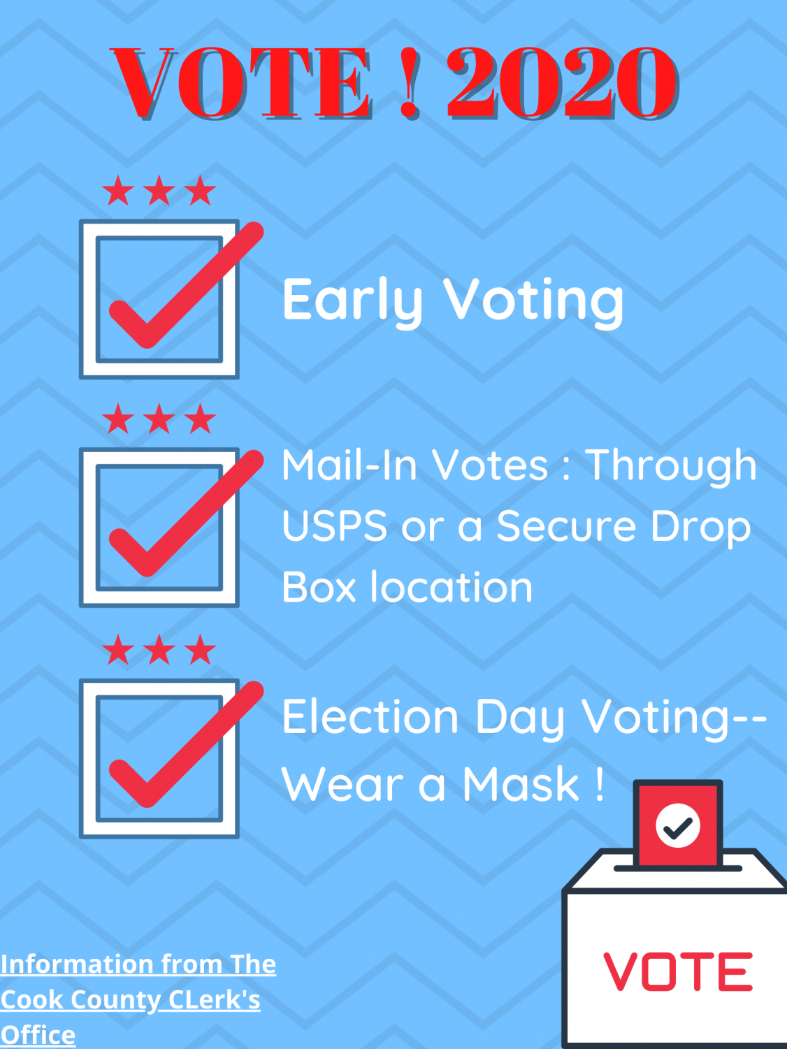 Voting Through a Pandemic – The Voyager